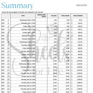 Time Tracker -time Spent Summary - Time Sheet -monthly - Daily Time ...