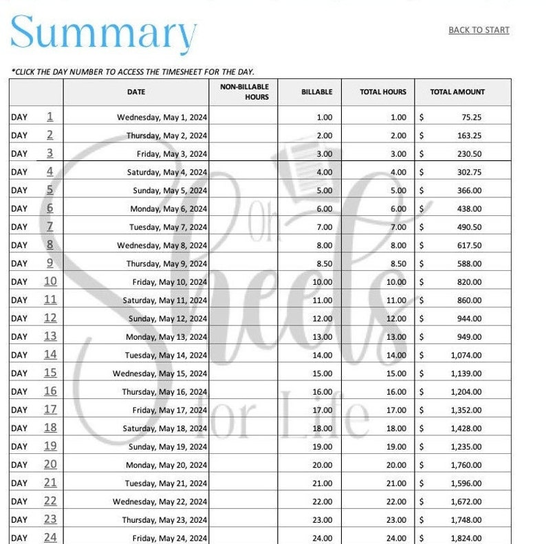 Time Tracker -time Spent Summary - Time Sheet -monthly - Daily Time ...