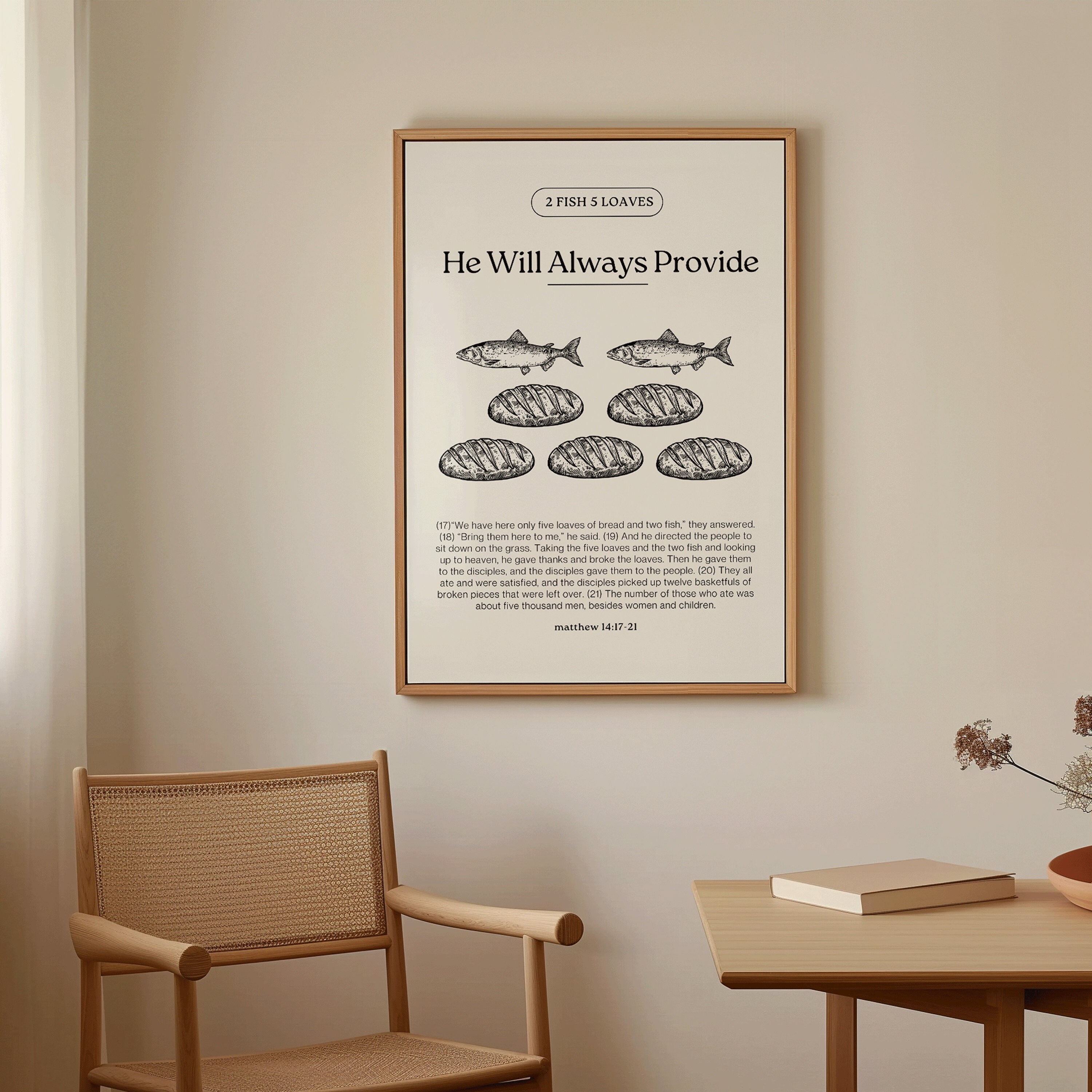 Two Fish Five Loaves Poster: Christian Bible Story (digital Download ...