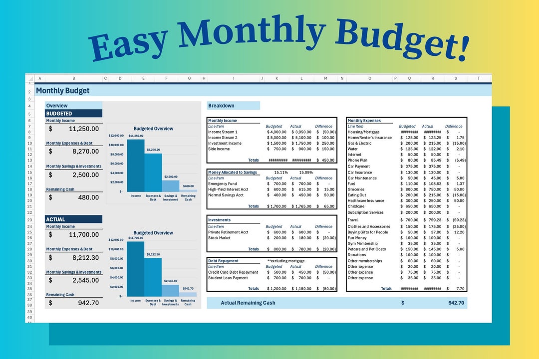 Excel Personal Monthly Budget Template - Etsy UK