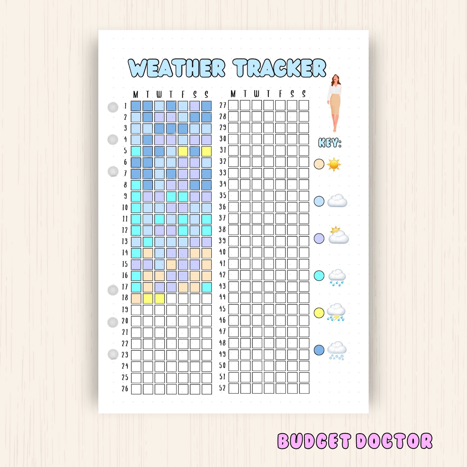 Weather Tracker Mental Health Matter, Therapy Journal, Daily Check In ...