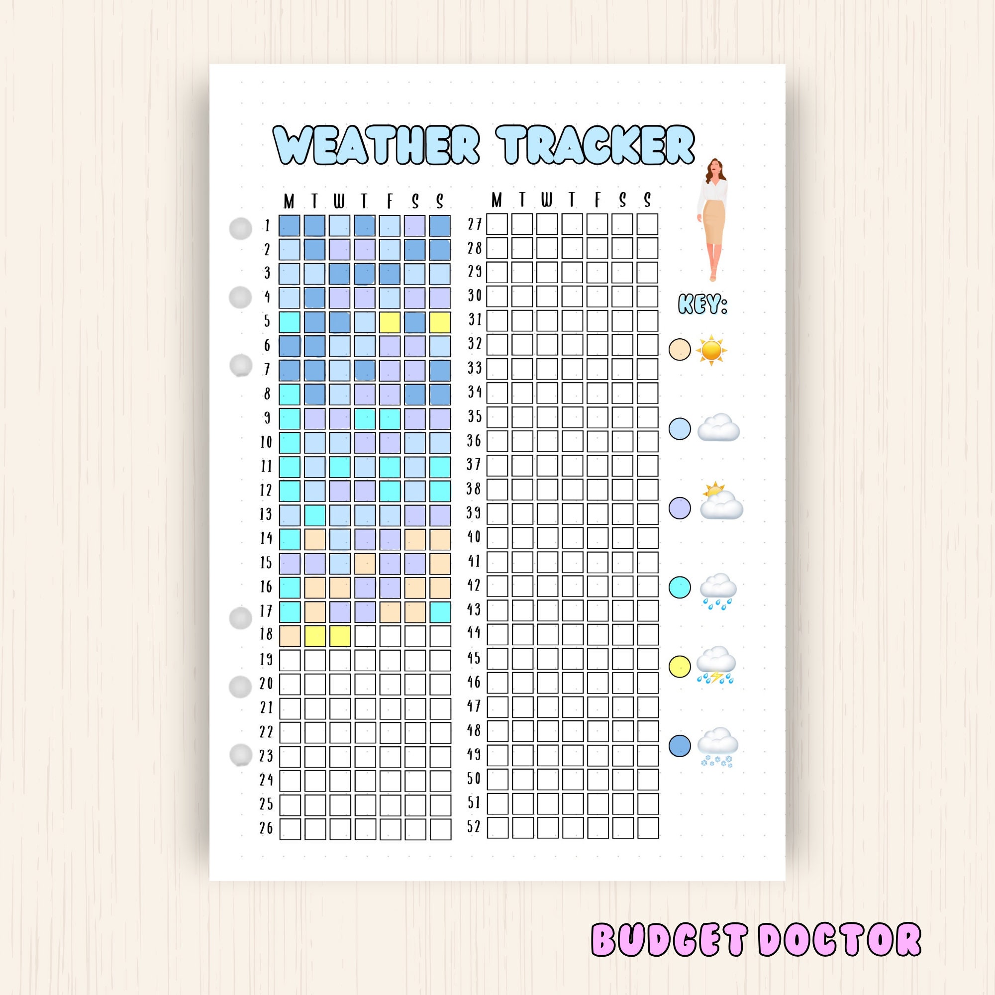 Weather Tracker Mental Health Matter, Therapy Journal, Daily Check In ...