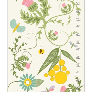 Growth Chart, Nursery Decor, Custom Canvas Growth Chart, Floral Thistle ...