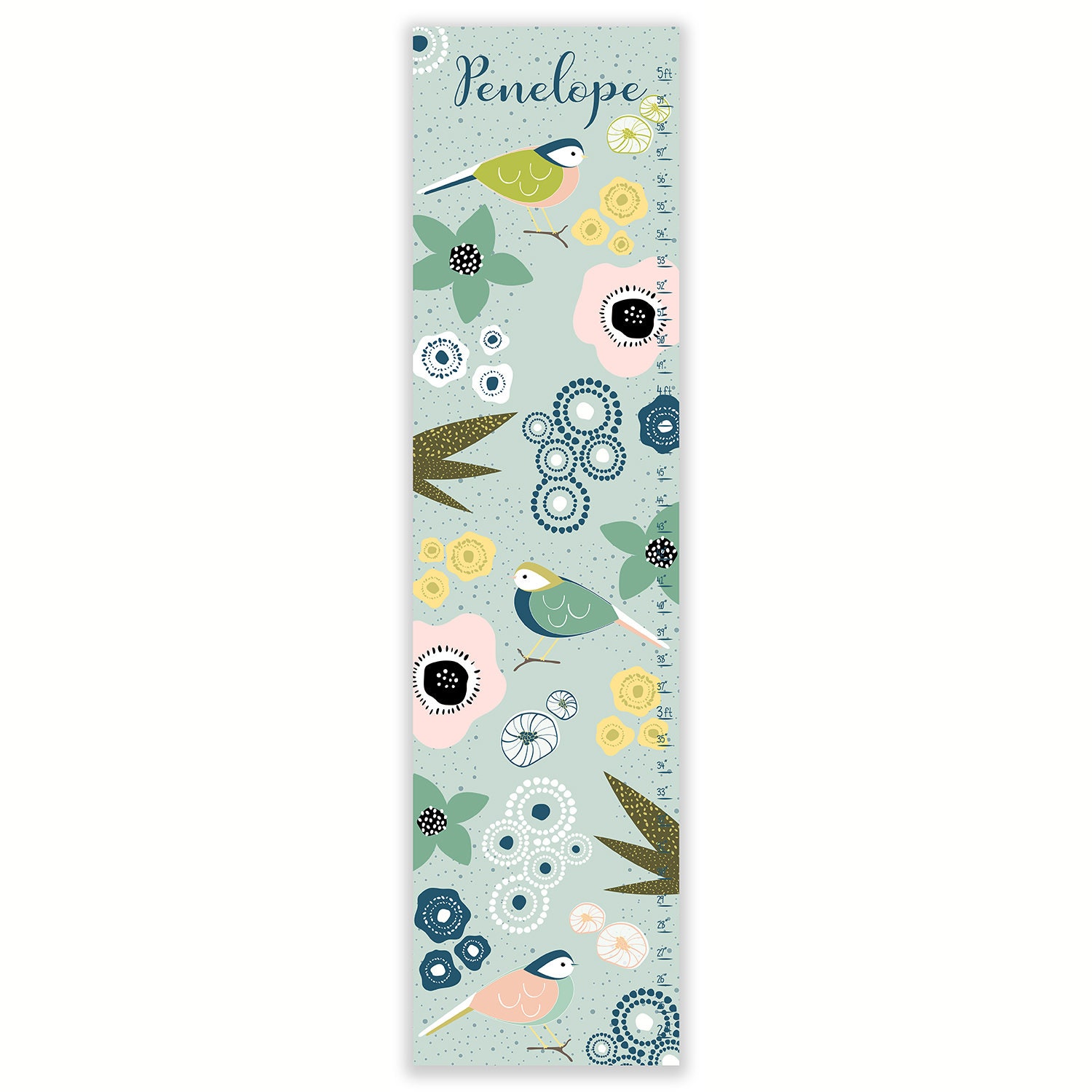 Frog Printable Wall Growth Chart