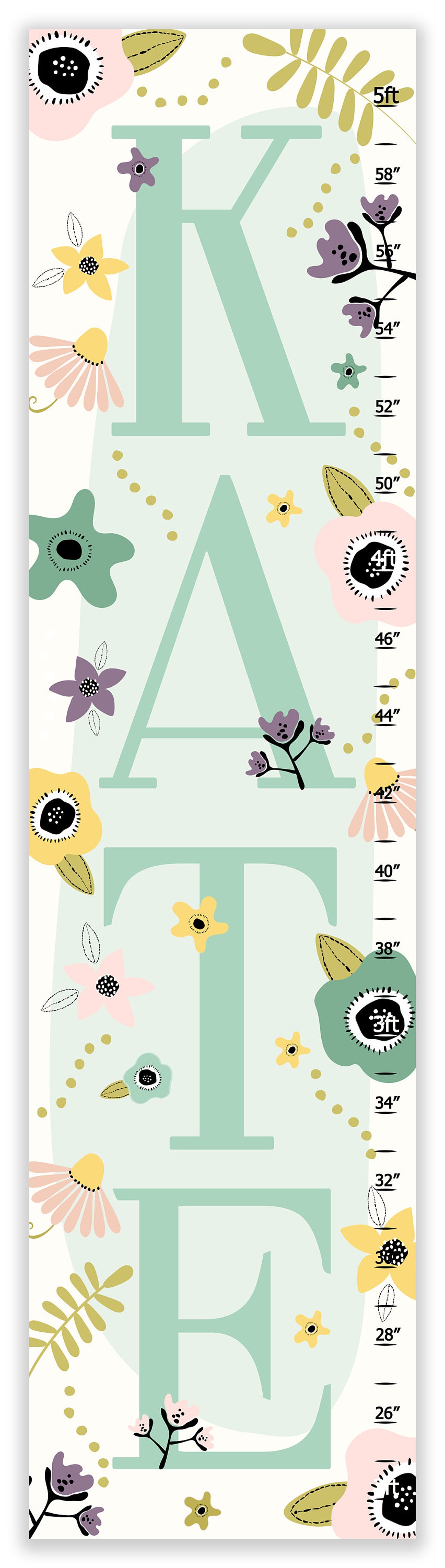 Girls Growth Chart Canvas Growth Chart Mint and Blush | Etsy