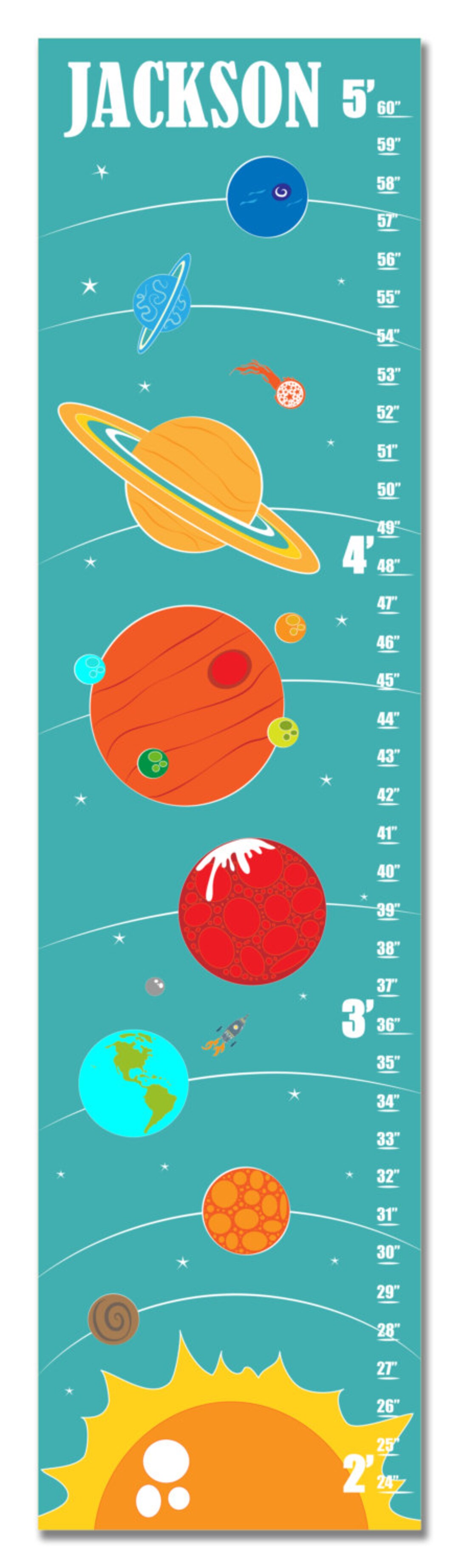 Personalized Solar System Growth Chart: Nursery Art, Blue Canvas - Etsy