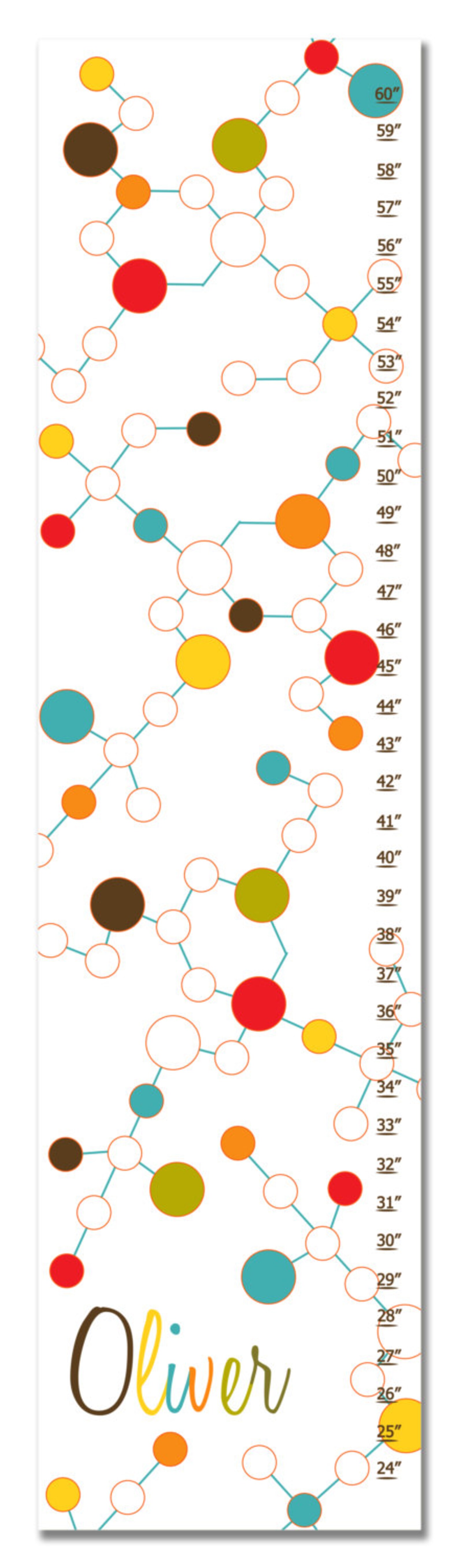 Children's Growth Chart Nursery Art Molecules - Etsy