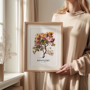 Kentucky State Tree Art Print, Tulip Tree Wall Art, State Symbol ...