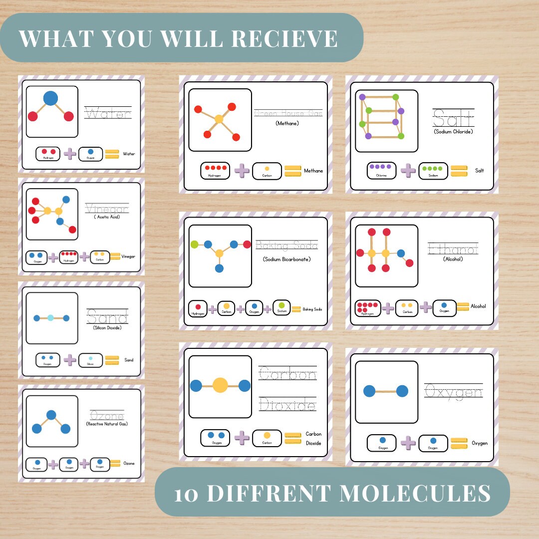 Toothpicks and Play Doh 3D Molecule Activity Game, Science for Toddler ... Toothpicks and Play Doh 3D Molecule Activity Game, Science for Toddler ...