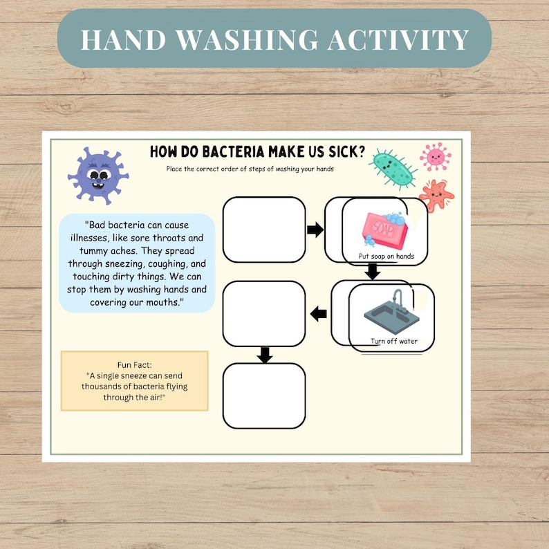 Bacteria Study Pack, Human Anatomy Activity Pack, Science Kids ...