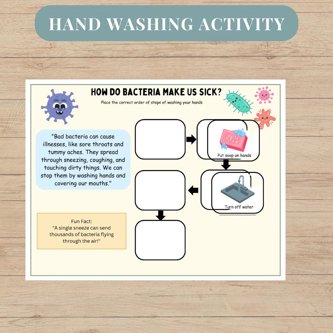 Bacteria Study Pack, Human Anatomy Activity Pack, Science Kids ...