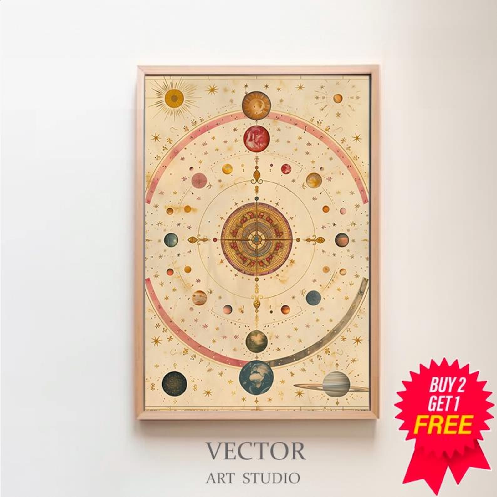 Printable Astrology Chart Digital Download Star Sign Map Astrology Wall ...