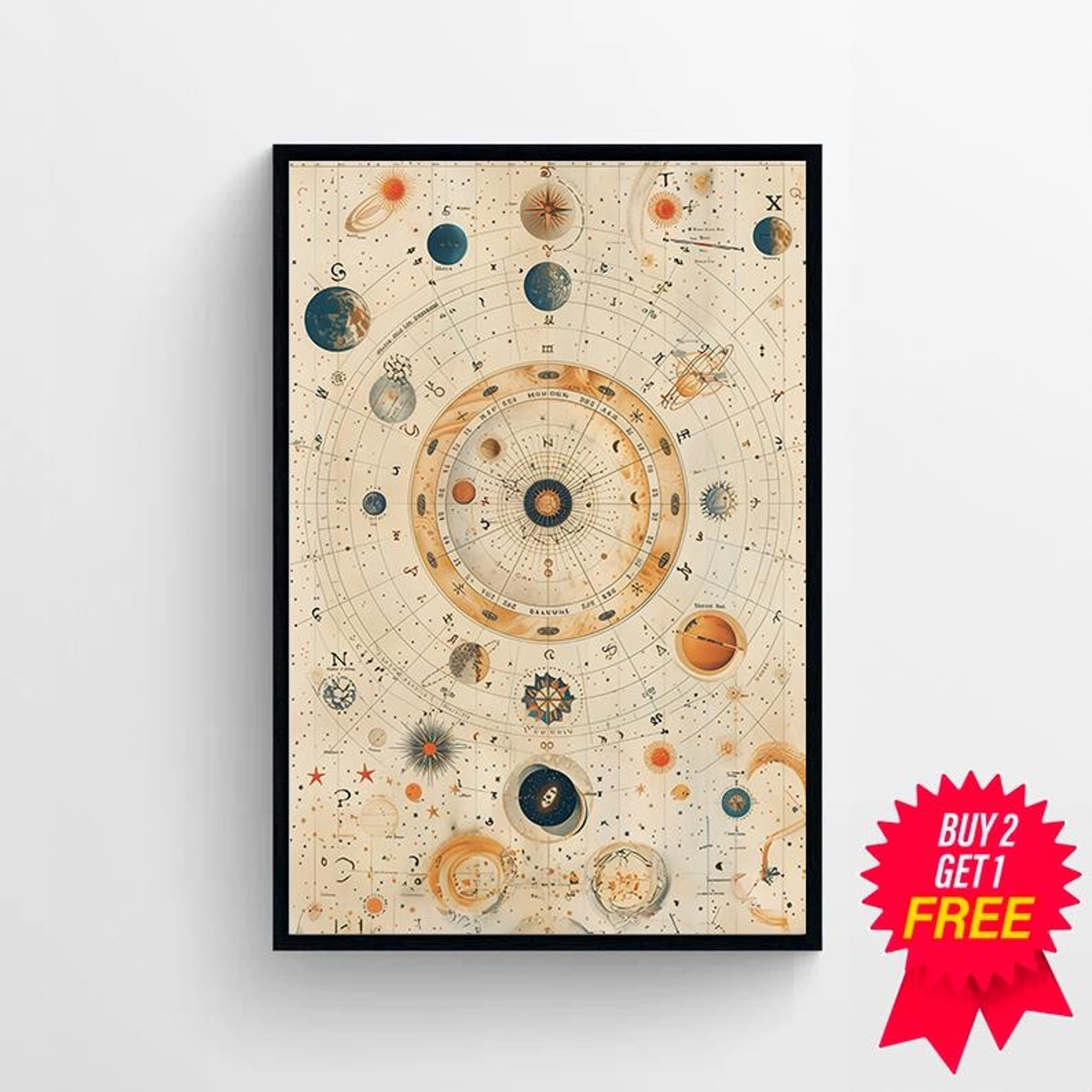 Printable Astrology Chart | Digital Download | Star Sign Map ...