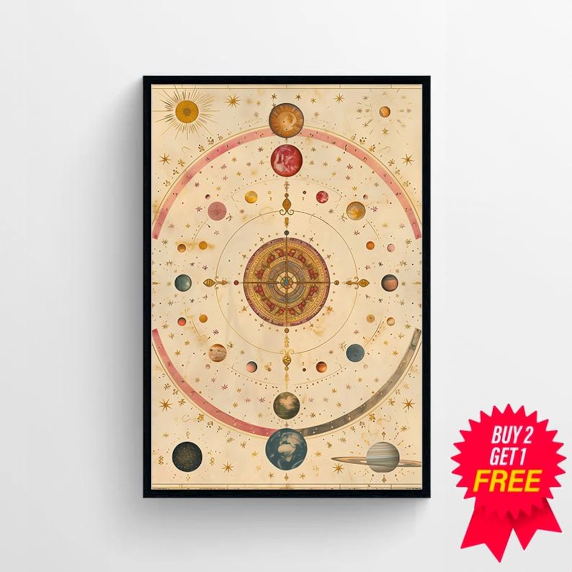 Printable Astrology Chart Digital Download Star Sign Map Astrology Wall ...
