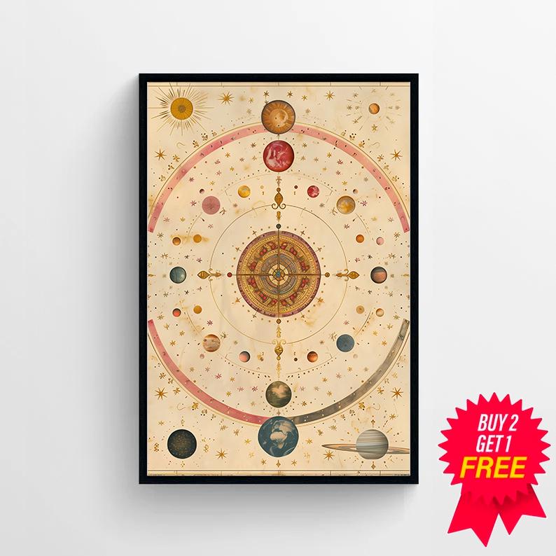 Printable Astrology Chart | Digital Download | Star Sign Map ...
