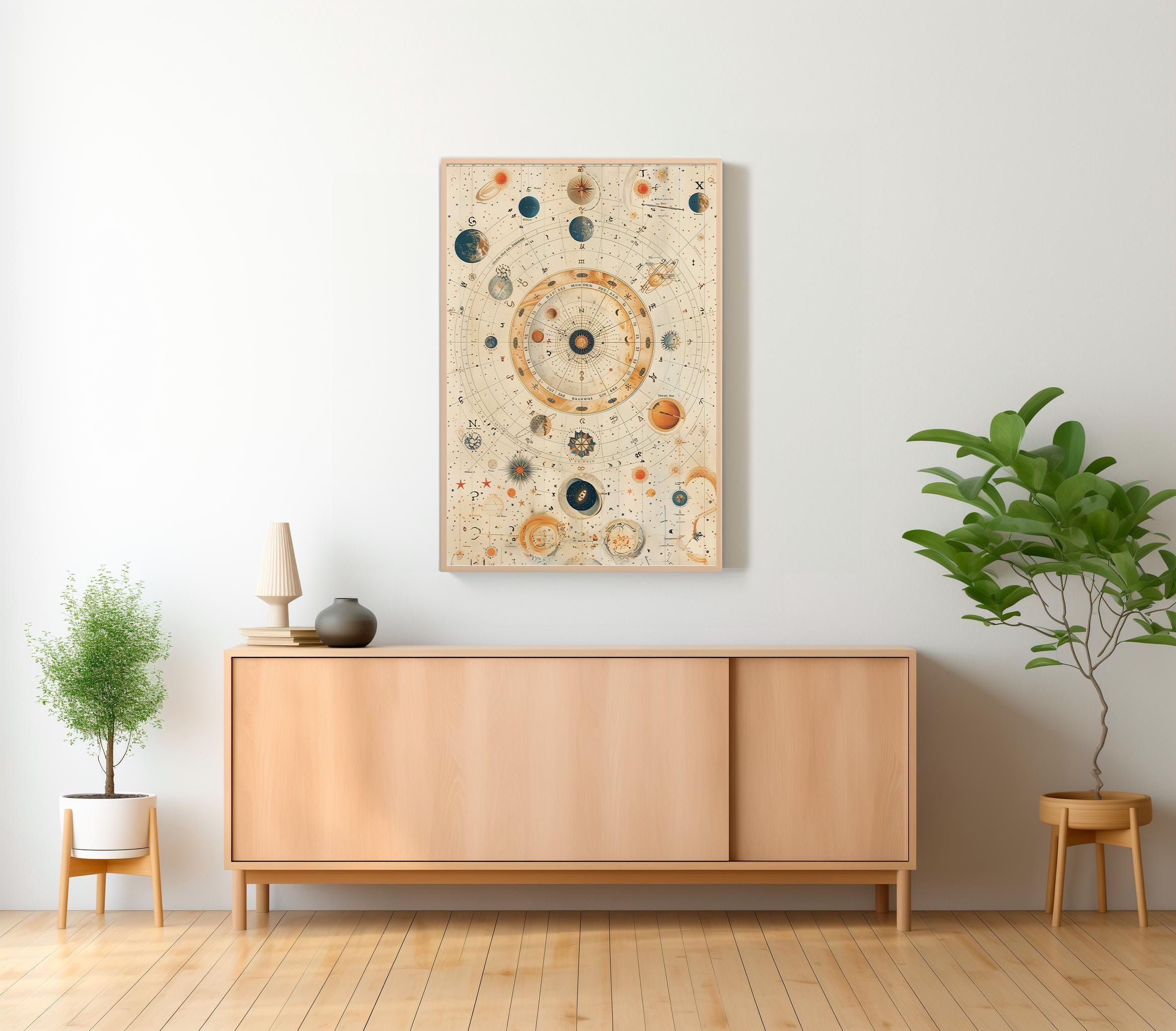 Printable Astrology Chart | Digital Download | Star Sign Map ...