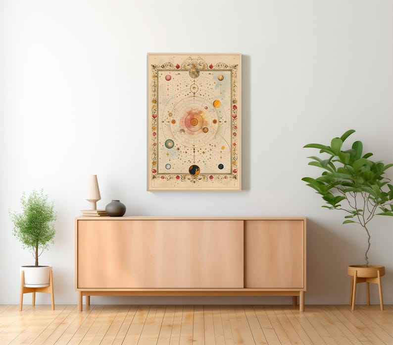 Printable Astrology Chart | Digital Download | Star Sign Map ...