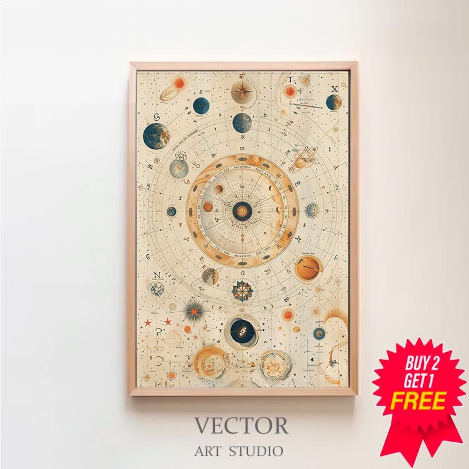 Printable Astrology Chart | Digital Download | Star Sign Map ...