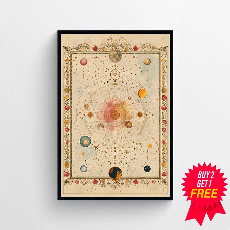 Printable Astrology Chart | Digital Download | Star Sign Map ...