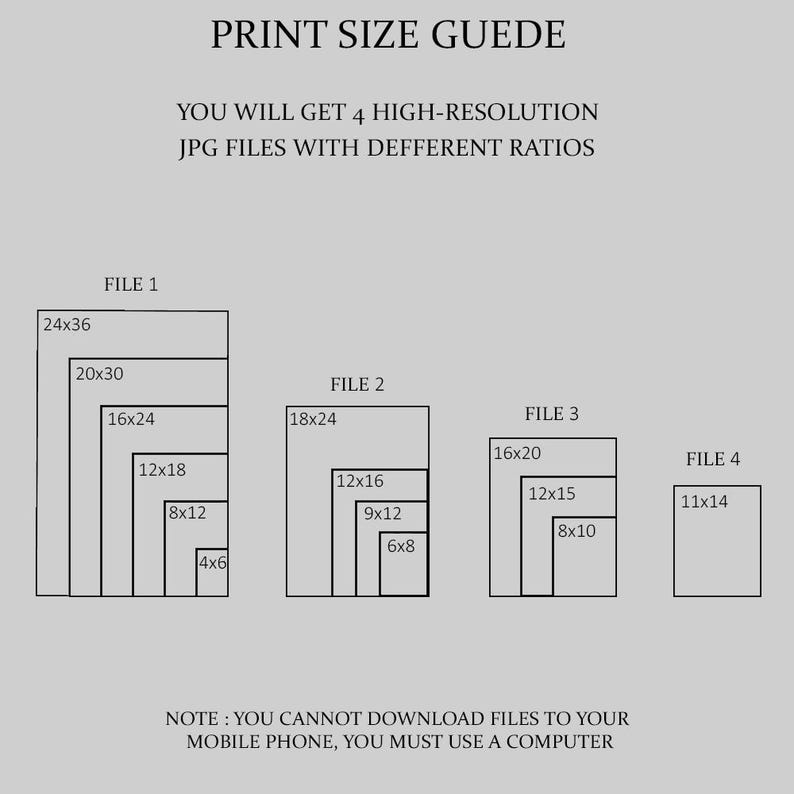 Printable Astrology Chart | Digital Download | Star Sign Map ...