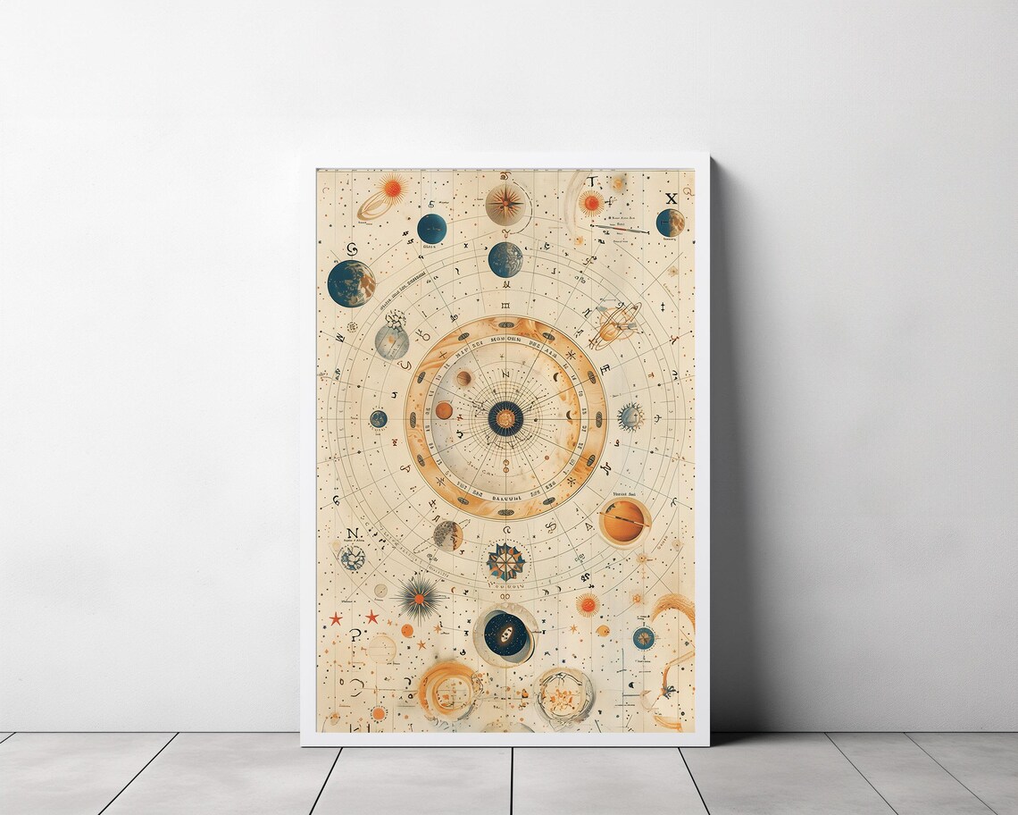 Printable Astrology Chart | Digital Download | Star Sign Map ...