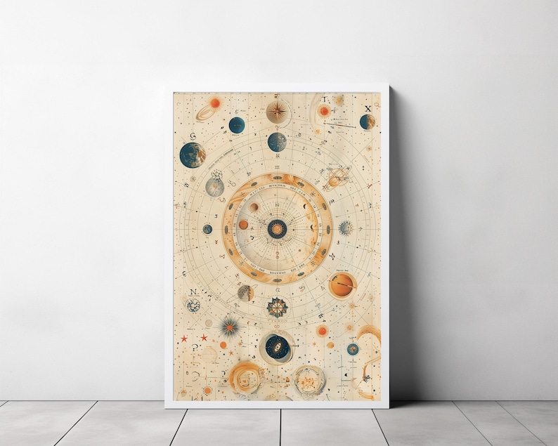 Printable Astrology Chart | Digital Download | Star Sign Map ...