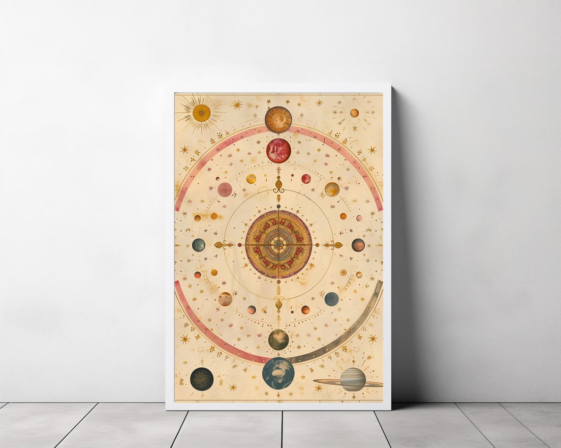 Printable Astrology Chart Digital Download Star Sign Map Astrology Wall ...