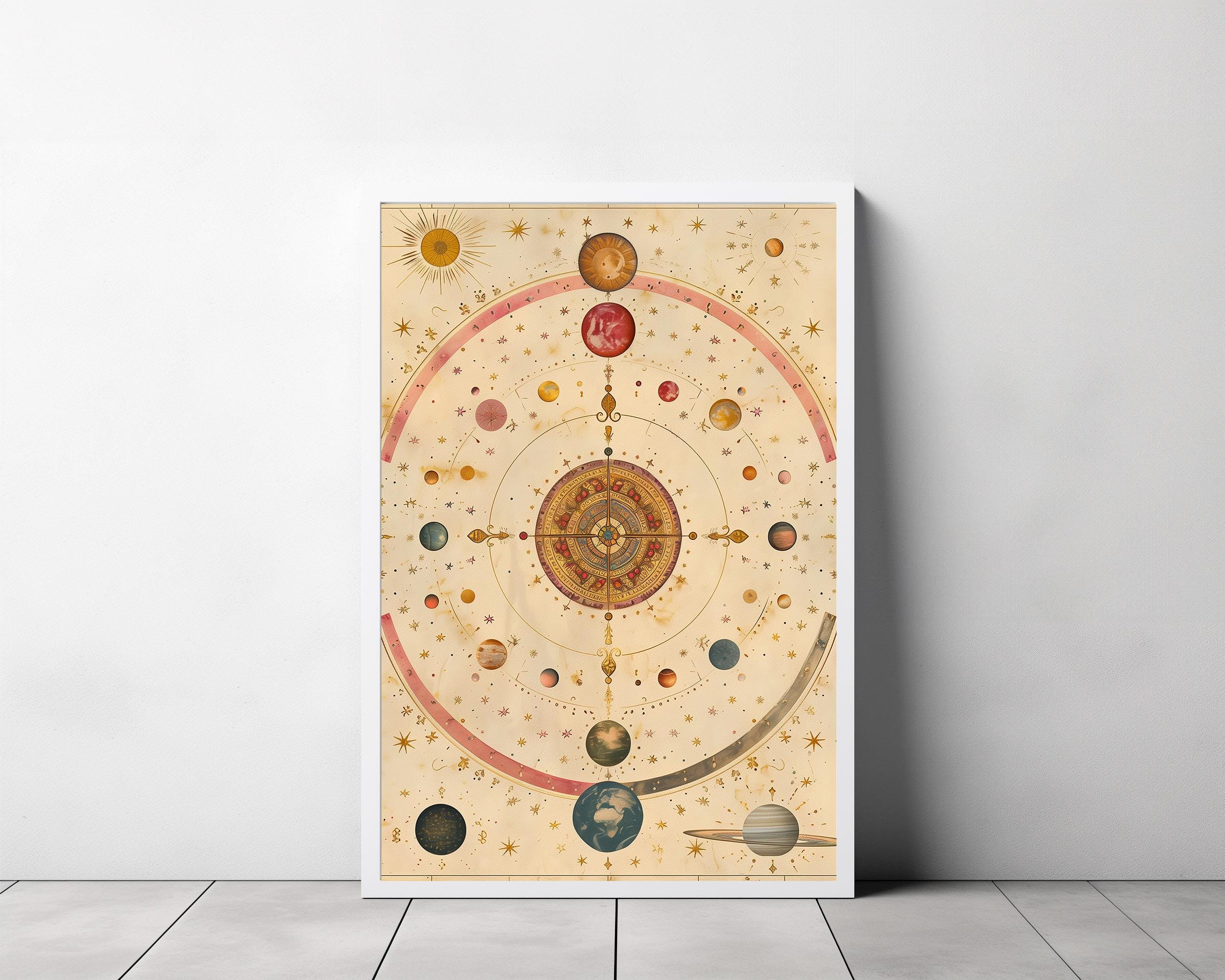 Printable Astrology Chart | Digital Download | Star Sign Map ...