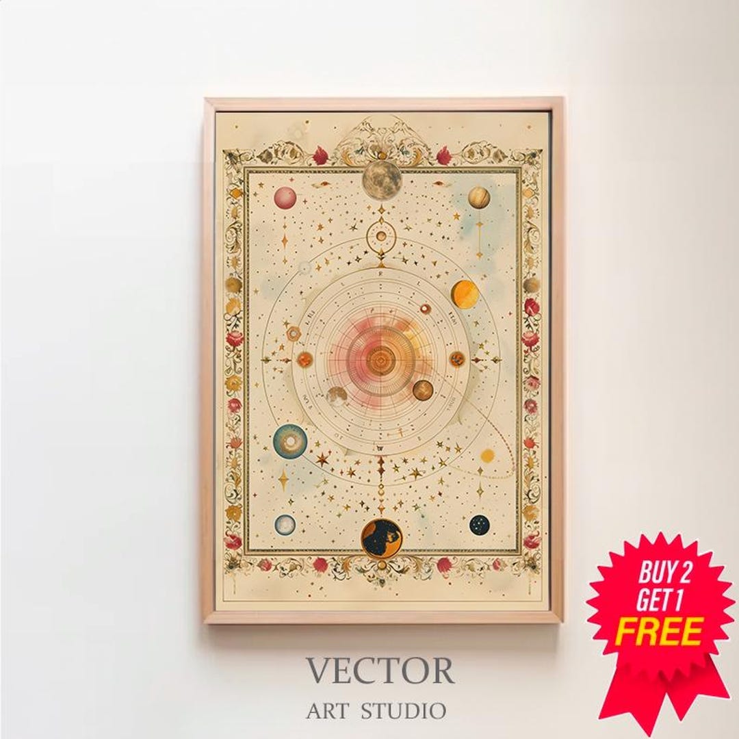 Printable Astrology Chart | Digital Download | Star Sign Map ...