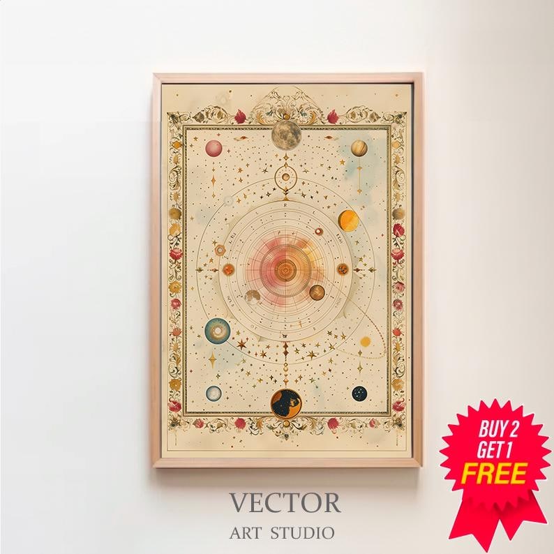 Printable Astrology Chart | Digital Download | Star Sign Map ...