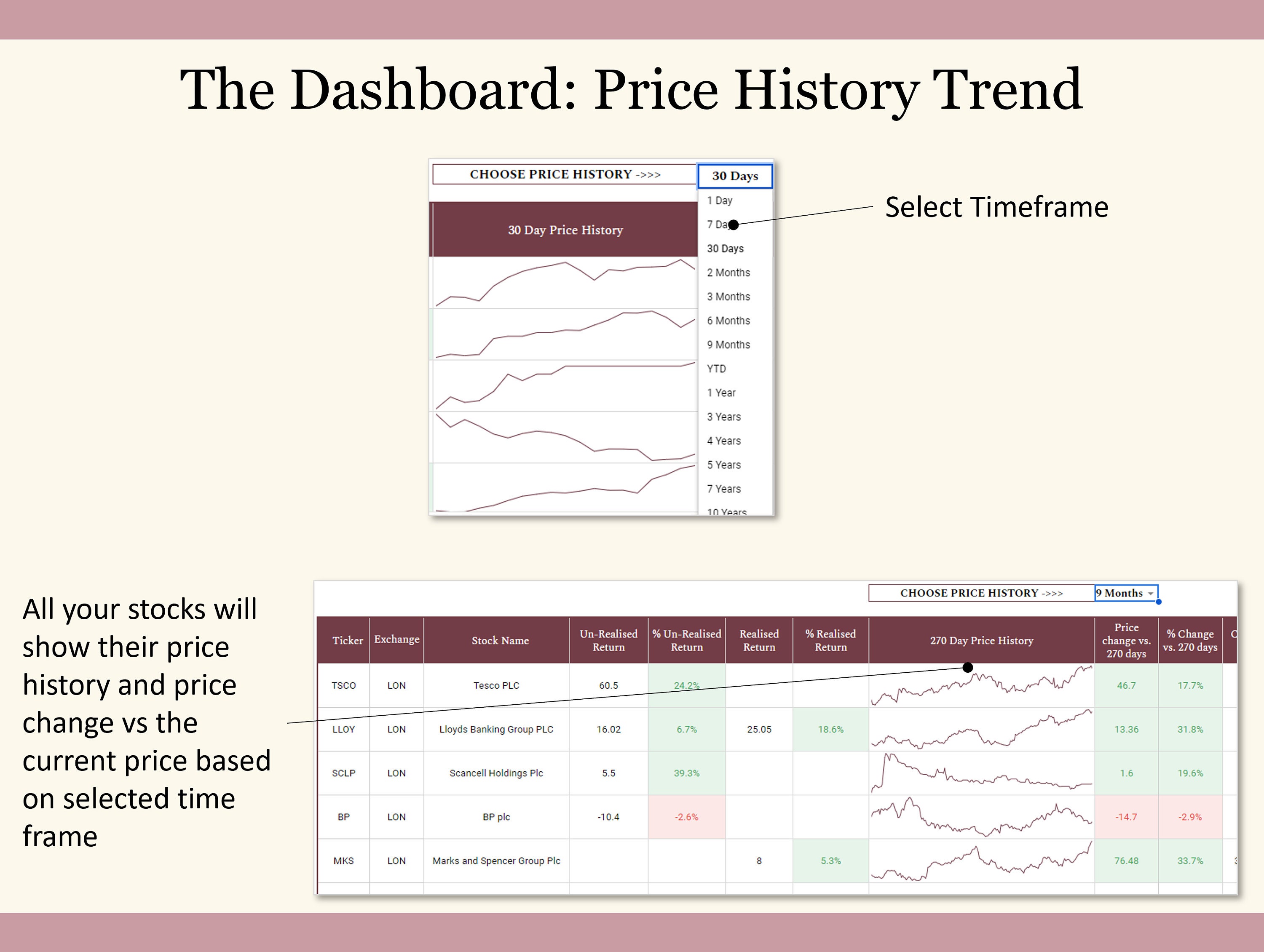 Stock Portfolio Tracker, Buy and Sell Stocks, Share Price Tracker and ...