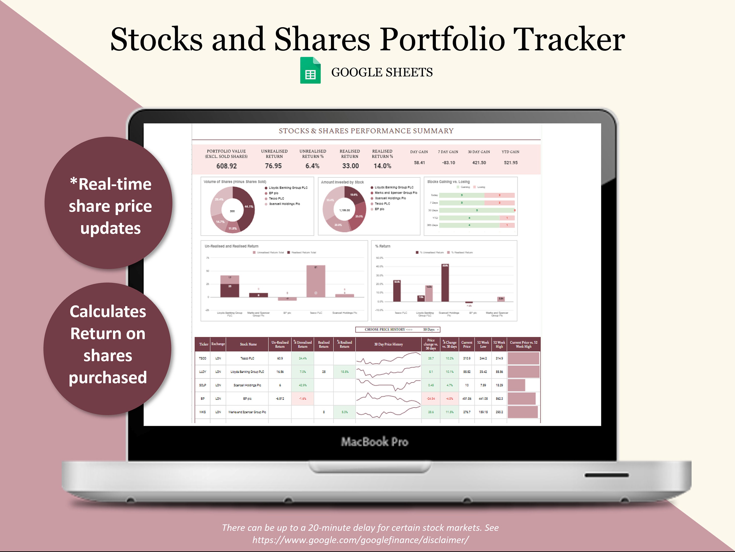 Stock Portfolio Tracker, Buy and Sell Stocks, Share Price Tracker and ...