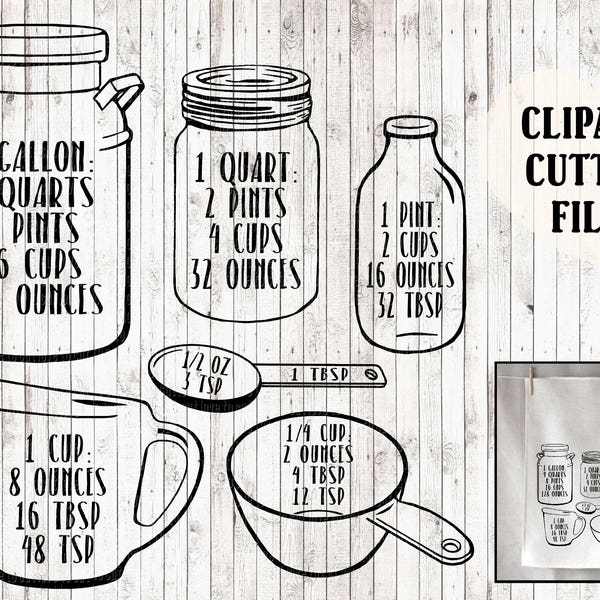 Measuring Cheat Sheet for Cutting Board Svg - Etsy