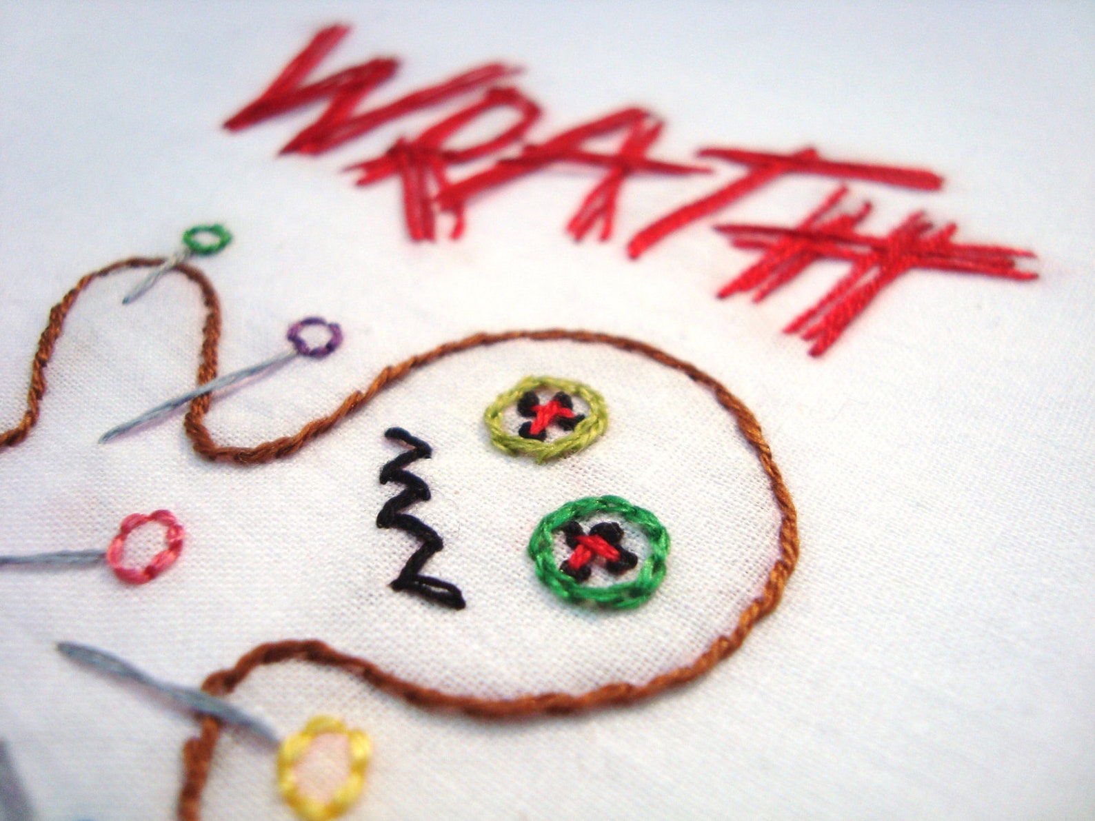 Wrath Voodoo Doll Hand Embroidery Pattern PDF: Seven Deadly Sins ...
