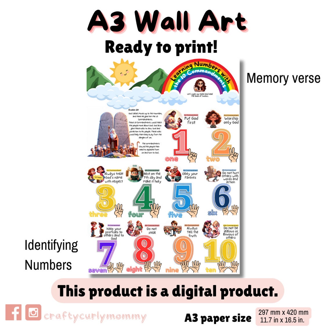 Bible Verse Number Wall Art for Preschoolers - Educational Homeschool ...