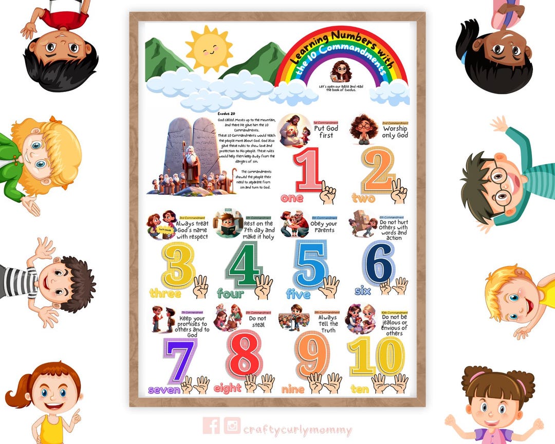 Bible Verse Number Wall Art for Preschoolers - Educational Homeschool ...
