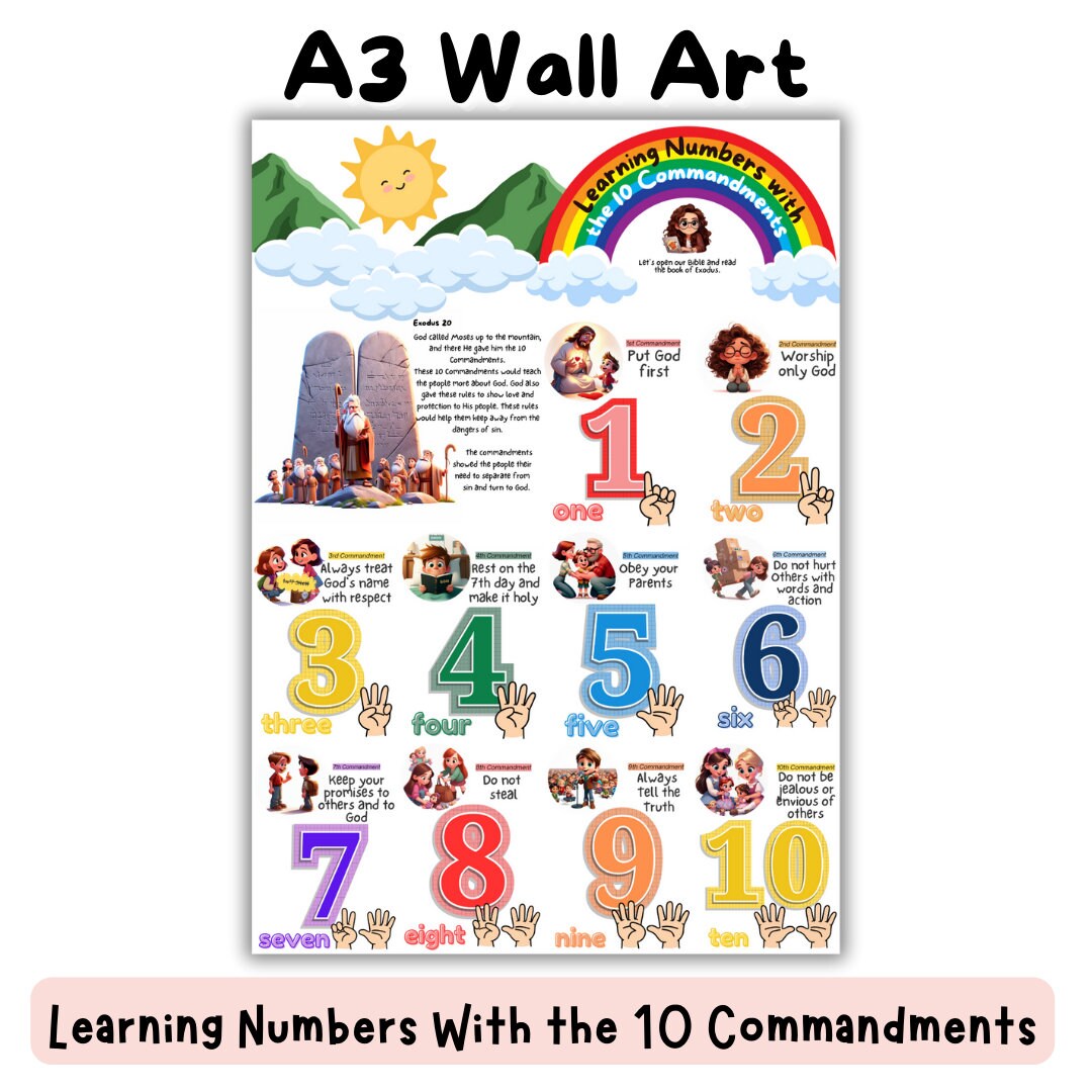 Bible Verse Number Wall Art for Preschoolers - Educational Homeschool ...