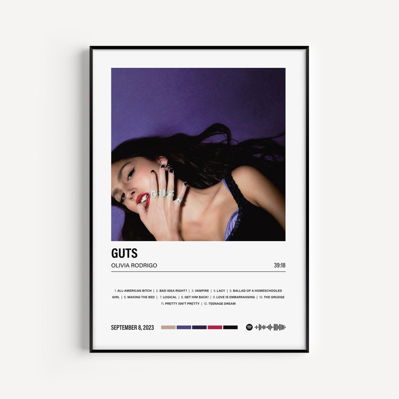 Olivia Rodrigo Guts Guts Tracklist Olivia Rodrigo Album Album Cover ...