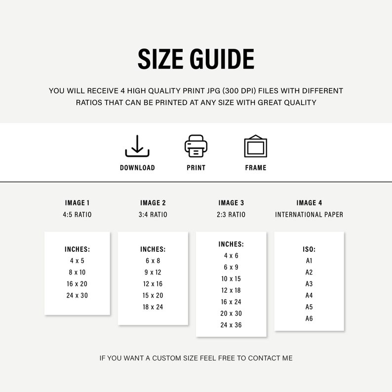 SZA SOS SOS Tracklist Sza Album Album Cover Poster Music Digital Print ...