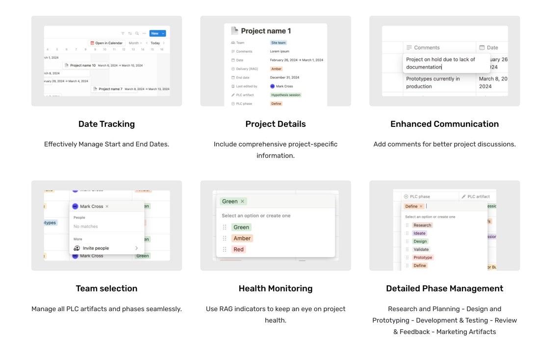 Projectpulse Project Management Notion Template - Product Life Cycle ...