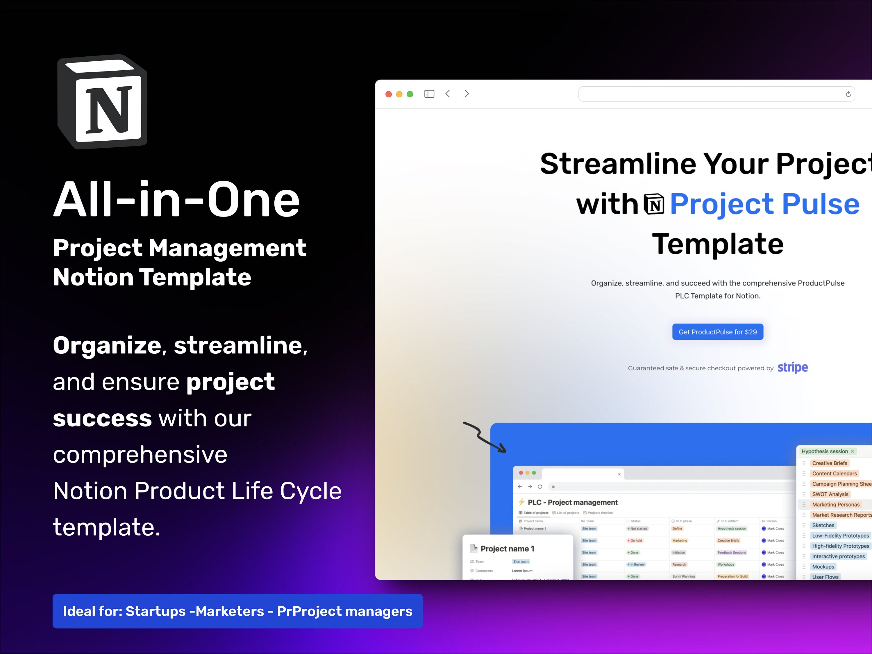 Projectpulse Project Management Notion Template - Product Life Cycle ...