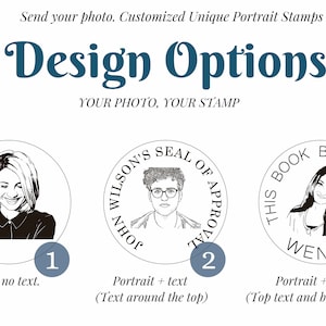 Personalized Photo Stamp, Custom Portrait Stamps, Customizable With Any ...