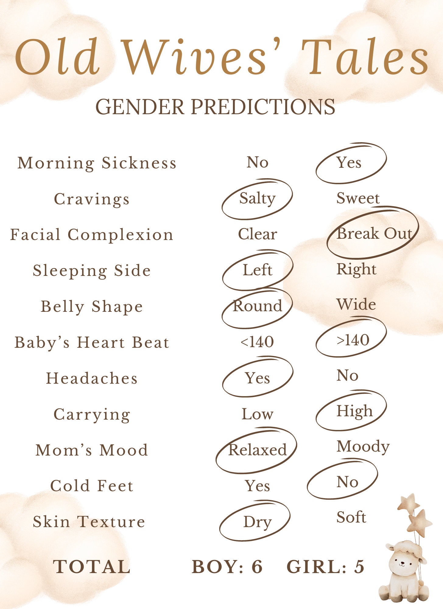 Old Wives' Tale Gender Reveal Predictor | Fun Baby Shower Game ...