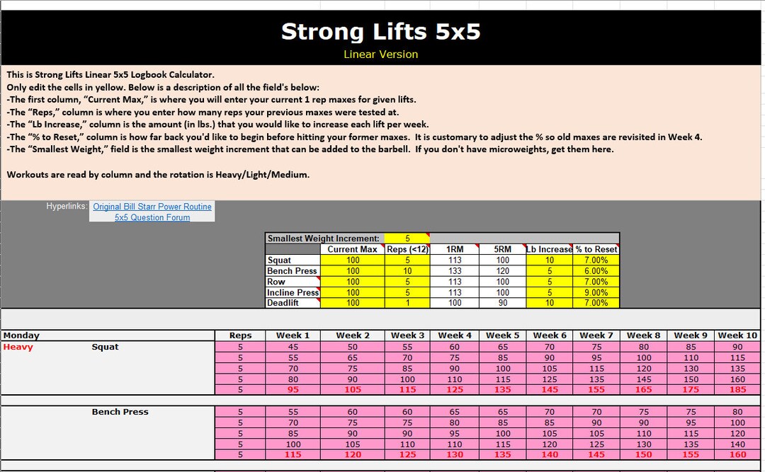 Strong Lifts Template - Etsy