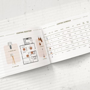 Interior Design Furniture, Moodboard and FF&E, Interior Design Template ...