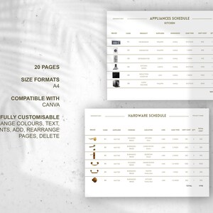 Interior Design Furniture, Moodboard and FF&E, Interior Design Template ...