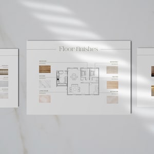 Interior Design Templates Client Presentation | Canva Template ...