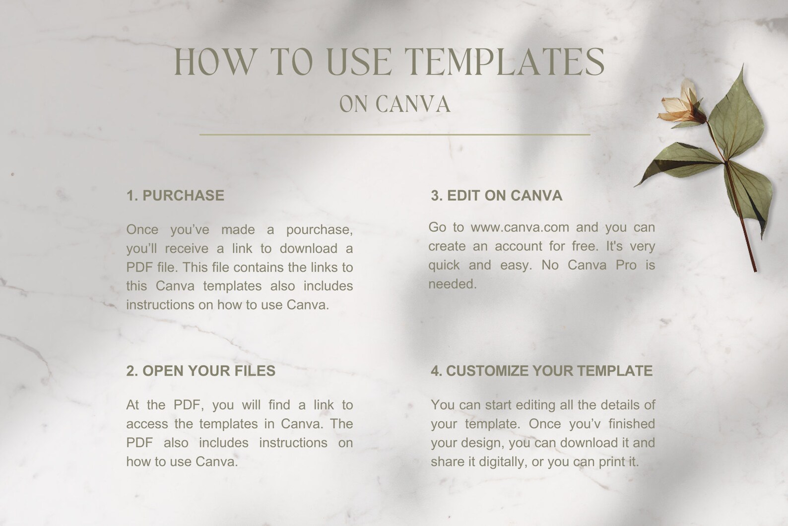 Professional Interior Design Pack, Set for Interior Decorators ...