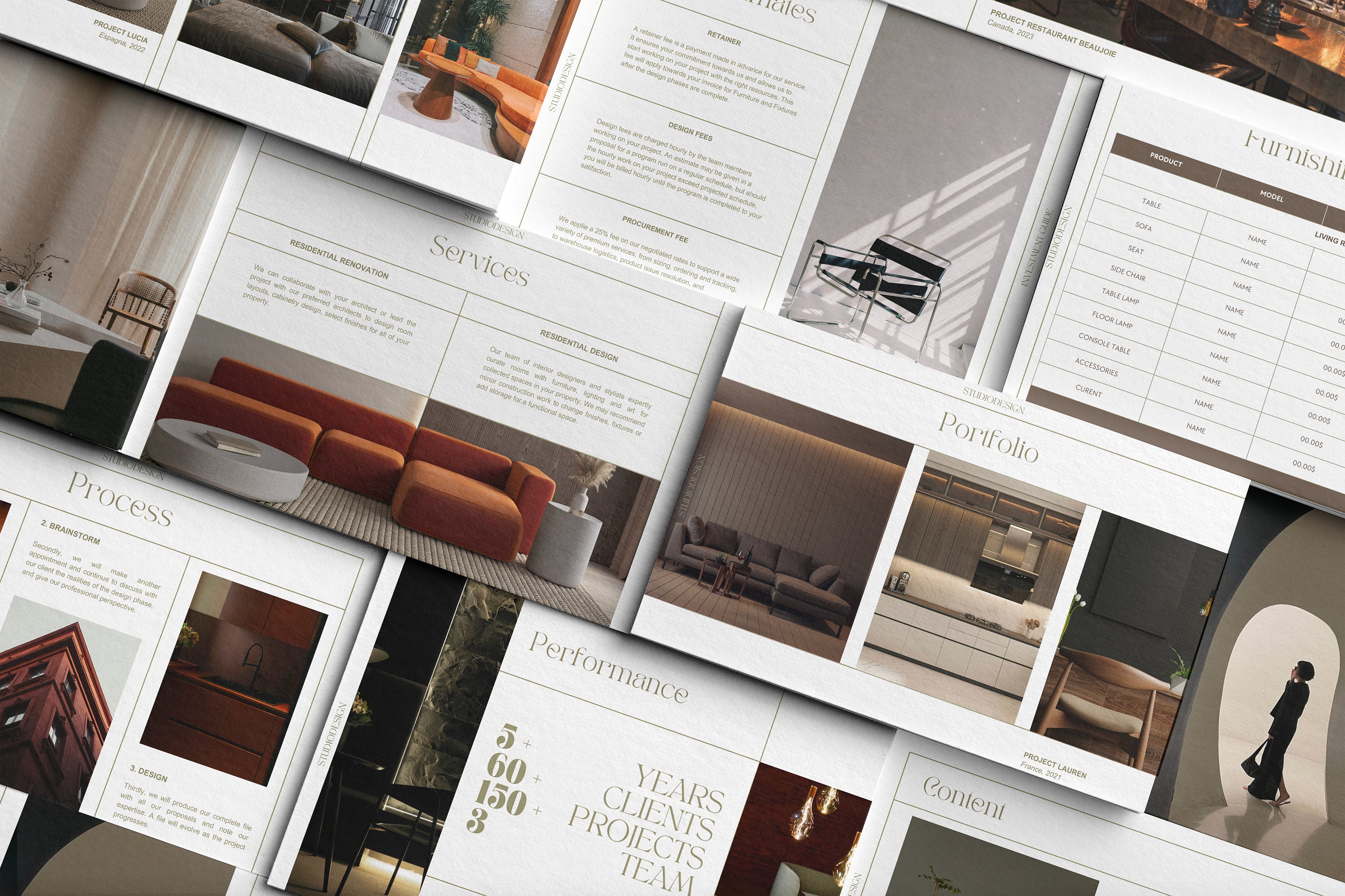 Interior Design Business Model L Interior Designer Presentation Client ...