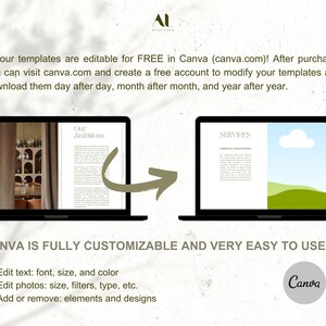 Professional Interior Design Pack, Set for Interior Decorators ...